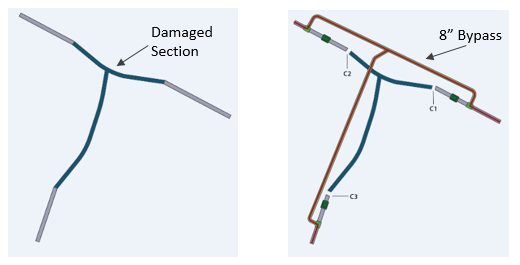 8” Subsea Pipeline Isolation & Repair, Gulf of Thailand